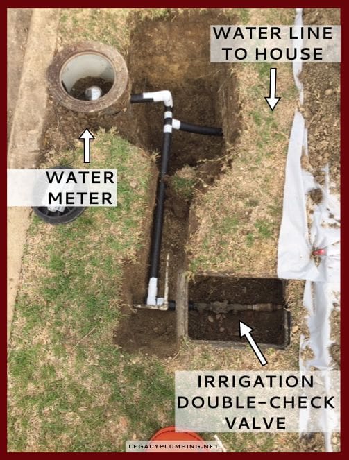 Spring Plumbing Tips | Checking Leaks Outside Your Home