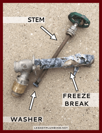 How to Winterize Outdoor Faucets | Legacy Plumbing